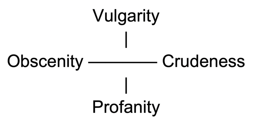 How to Use Bad Words - Theopolis Institute