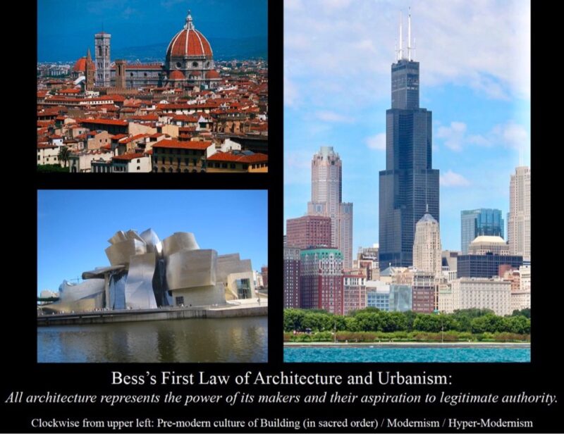 Buildings, Polis, Landscape, Cosmos: Two Counter-Cultural Christian ...